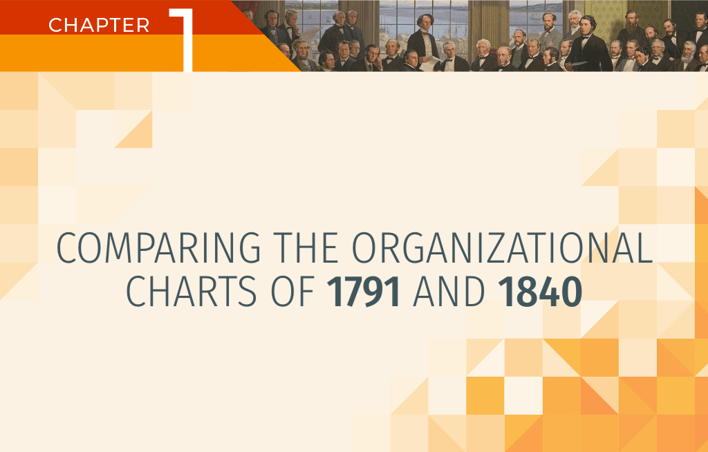 Comparing the organizational charts of 1791 and 1840