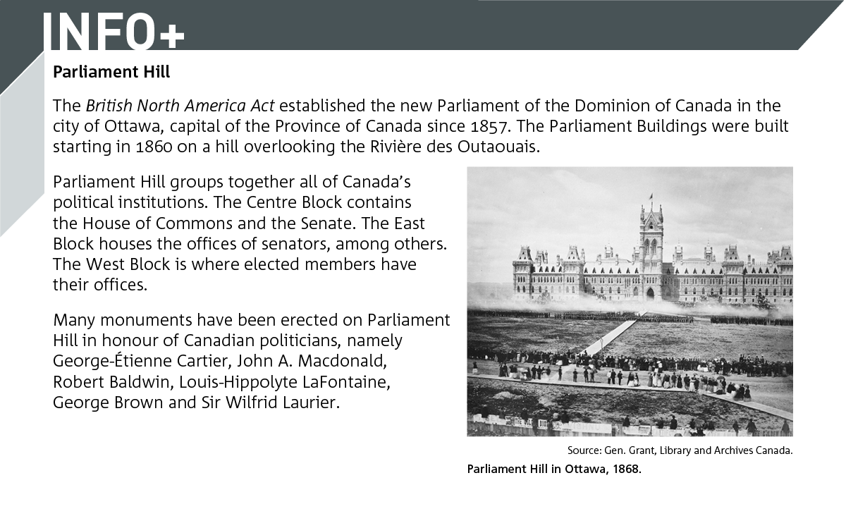 The British North America Act of 1867