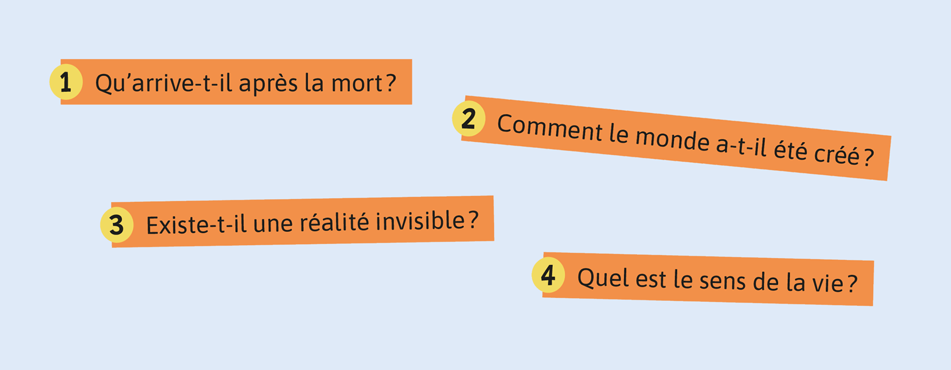 Activité 4 | Vers l’infini, et plus loin encore!
