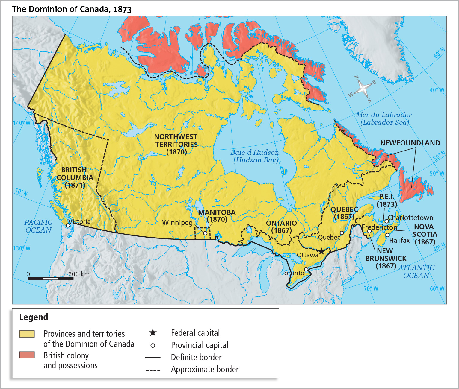 Interactive summary for Chapter 1