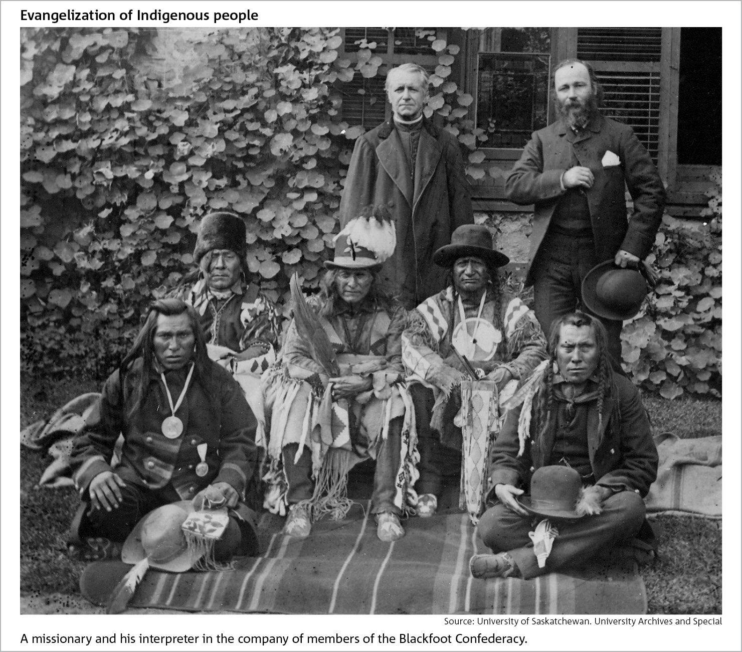 Interactive summary for Chapter 1