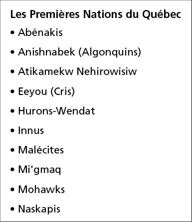 Carte 11.2 : Les communautés autochtones au Canada