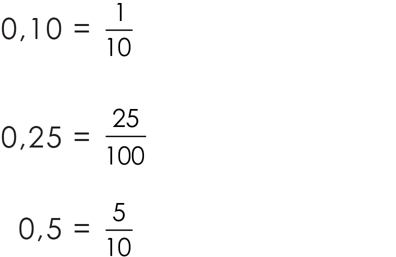 Nombres décimaux – Édition Caractère