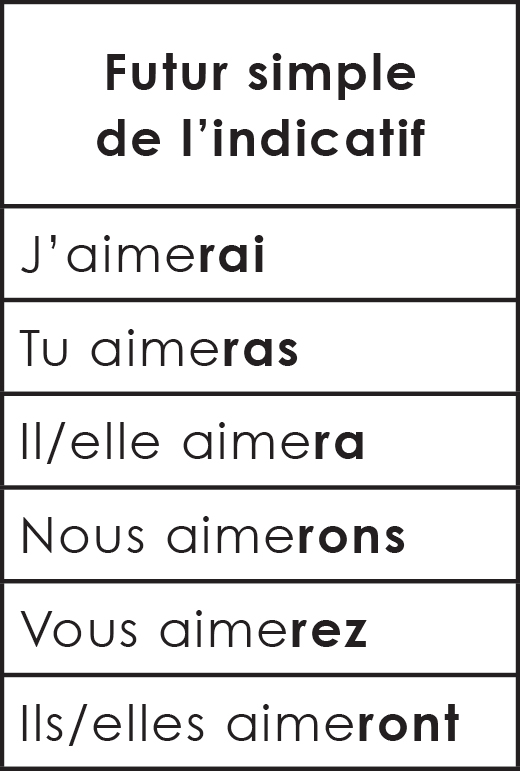 Le verbe – Édition Caractère