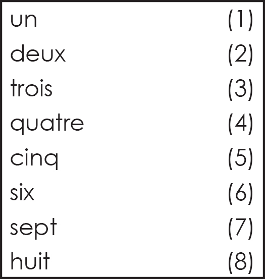 L’écriture des nombres – Édition Caractère