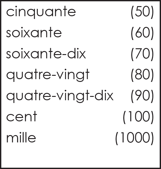 L’écriture des nombres – Édition Caractère